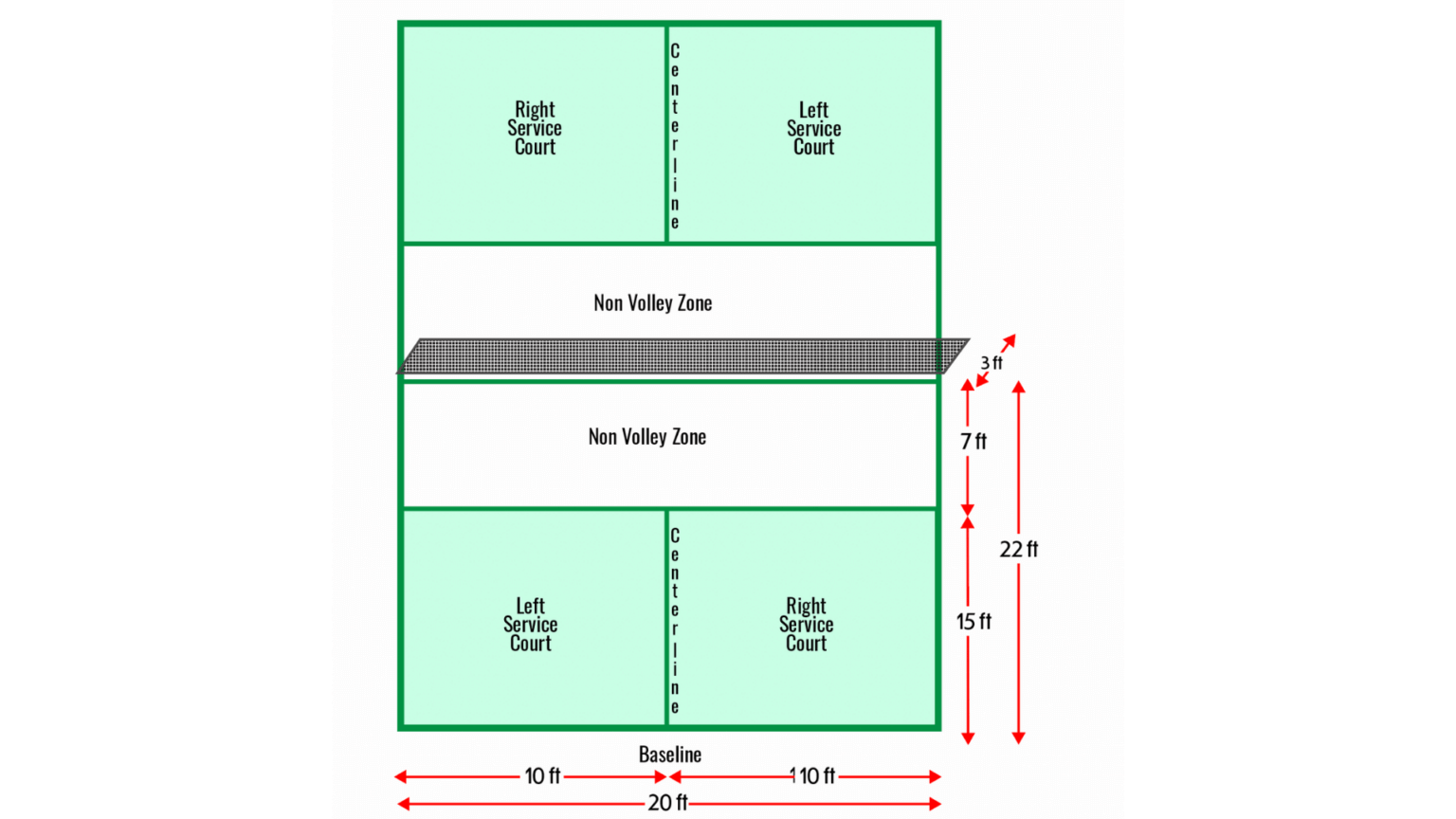 Pickleball Court Dimensions + How to Set Up Your Own Court - Ping Pong ...