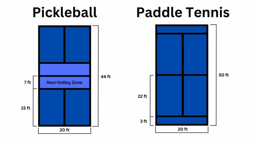 Paddle Tennis vs. Pickleball: What Are the Differences? - Ping Pong Ruler